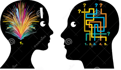 ¿Que es la Lògica?