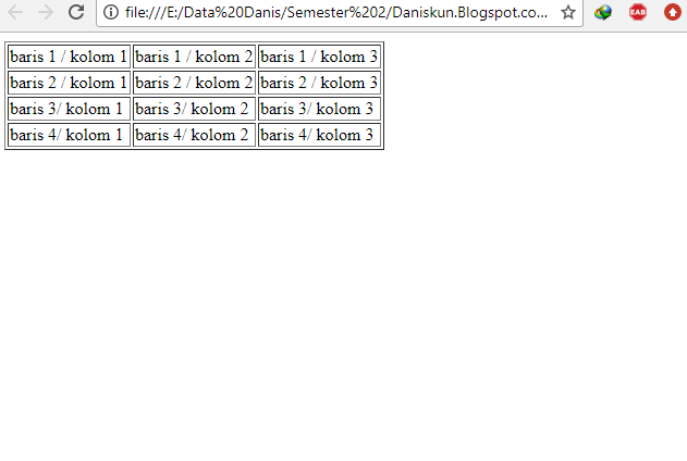 Mengenal HTML Bagian 6 : Pembuatan Tabel Dalam HTML - Rull | Learn and ...