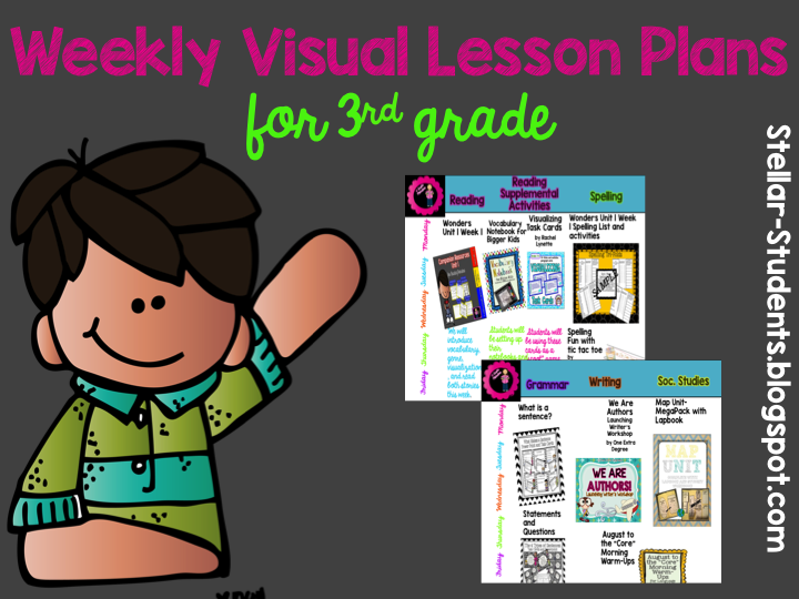 Stellar Students: 1st FULL week of school VISUAL PLANS