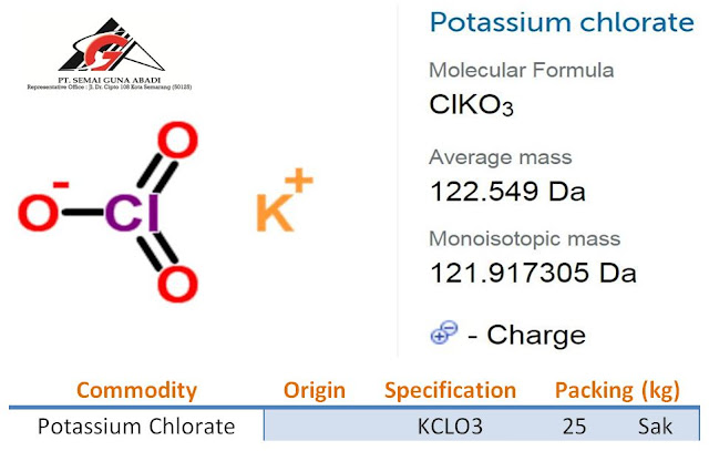 Potassium Chlorate « S. G. A.