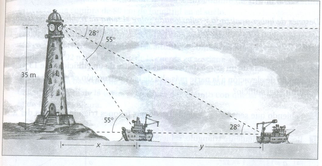 elespaciodematematicasparati: 2011