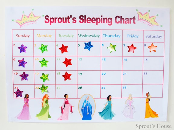 How To Train Your Child To Sleep Through The Night! | Sprout's House