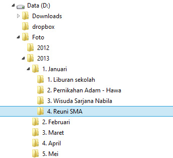 Berbagi pengalaman dan Mimpi: 6 Langkah Mengelola Foto Digital