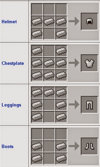 mine and craft: crafting recipes: armour