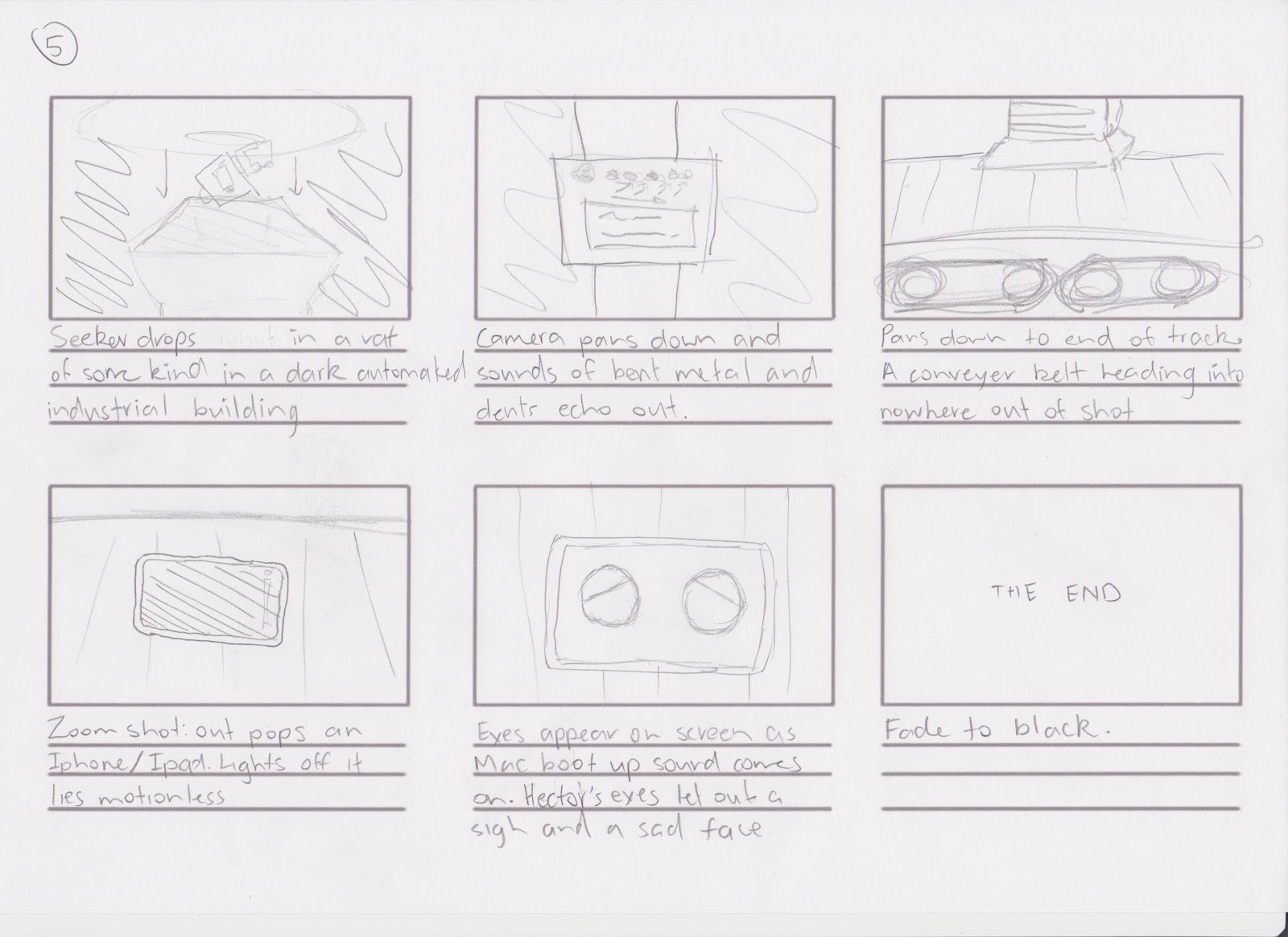 MRRGMDDN: Story Concept - Storyboard