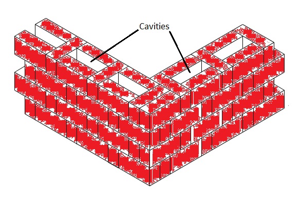 LOW COST BUILDING MATERIAL AND TECHNIQUES