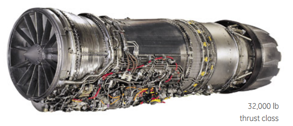 Military and Commercial Technology: General Electric’s F110 family of ...