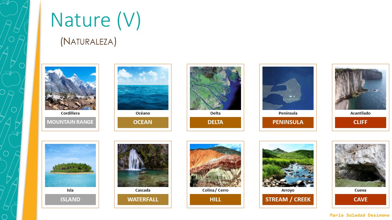 Cultura y TIC: INGLÉS. VOCABULARY. NATURE (NATURALEZA)
