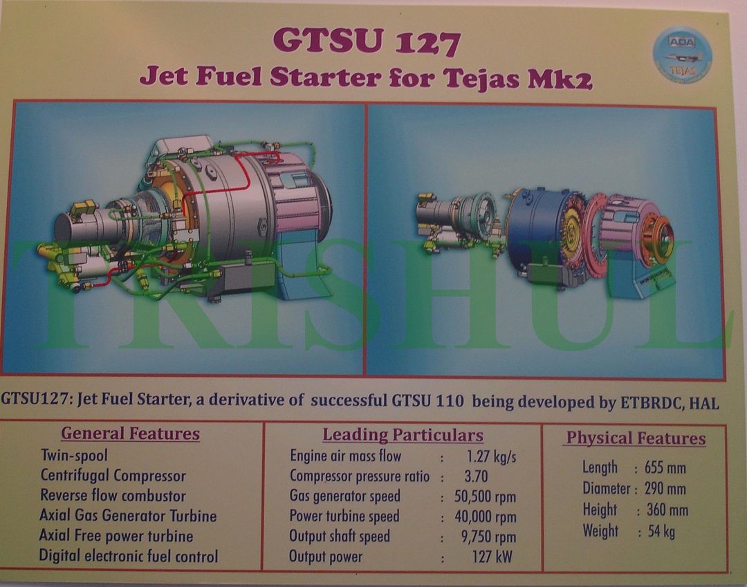 TRISHUL: December 2012