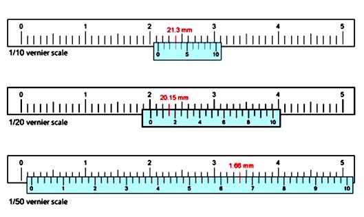 Marine Survey Practice: Vernier Caliper.