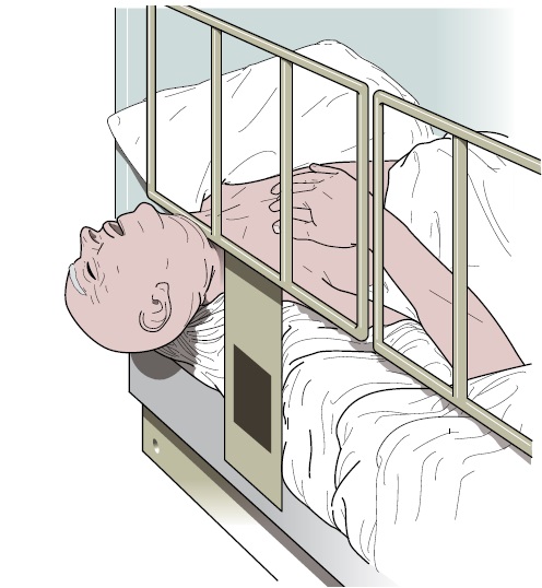 Care Quality Consultants Ltd - cqc-ratings.org.uk: Are bed rails a ...