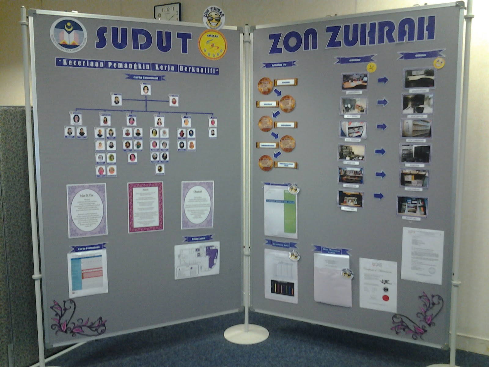 Journey Yellow 2 Sweet: amalan persekitaran berkualit 5S, Bahagian ...