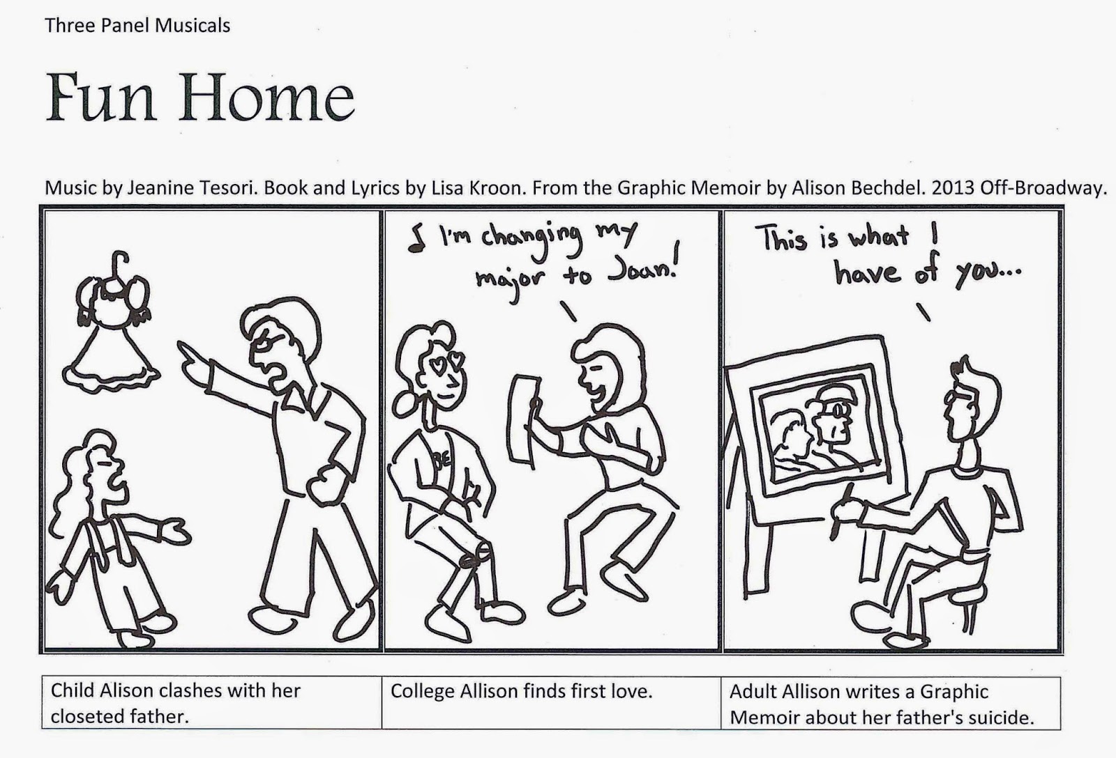 Three Panel Musicals: Fun Home