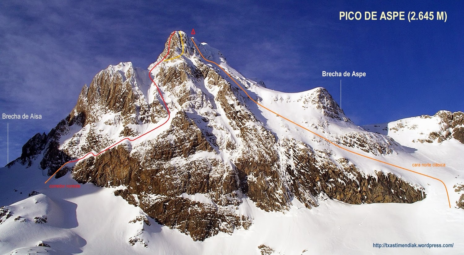 El sueño de la ruta del lobo: Aspe Hale-Boop