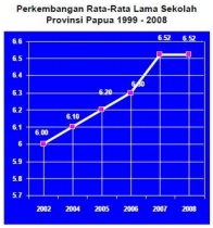 siswaku belajar: GAMBAR SKETSA DAN ILUSTRASI