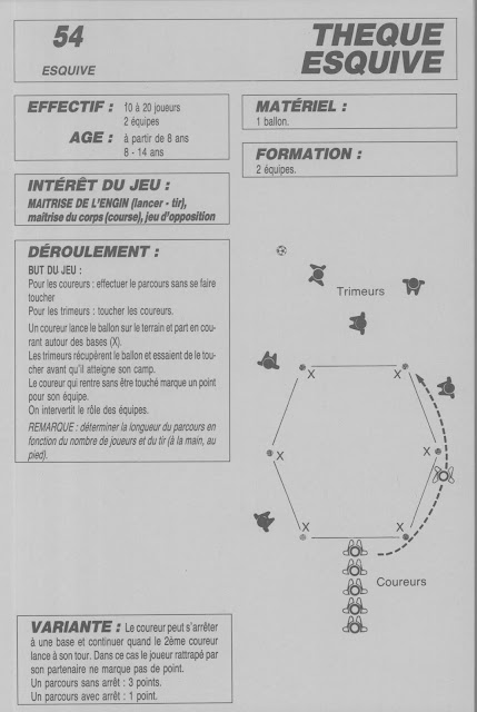 école : références: 54- Thèque esquive (Esquive - EPS, Sport)