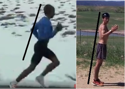 The Running Stan's Blog: Running Biomechanics Primer