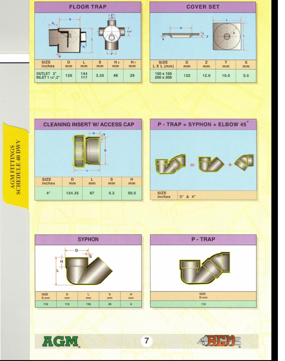 high pressure B class pipe | Sanitary Plumbing Material in Pakistan