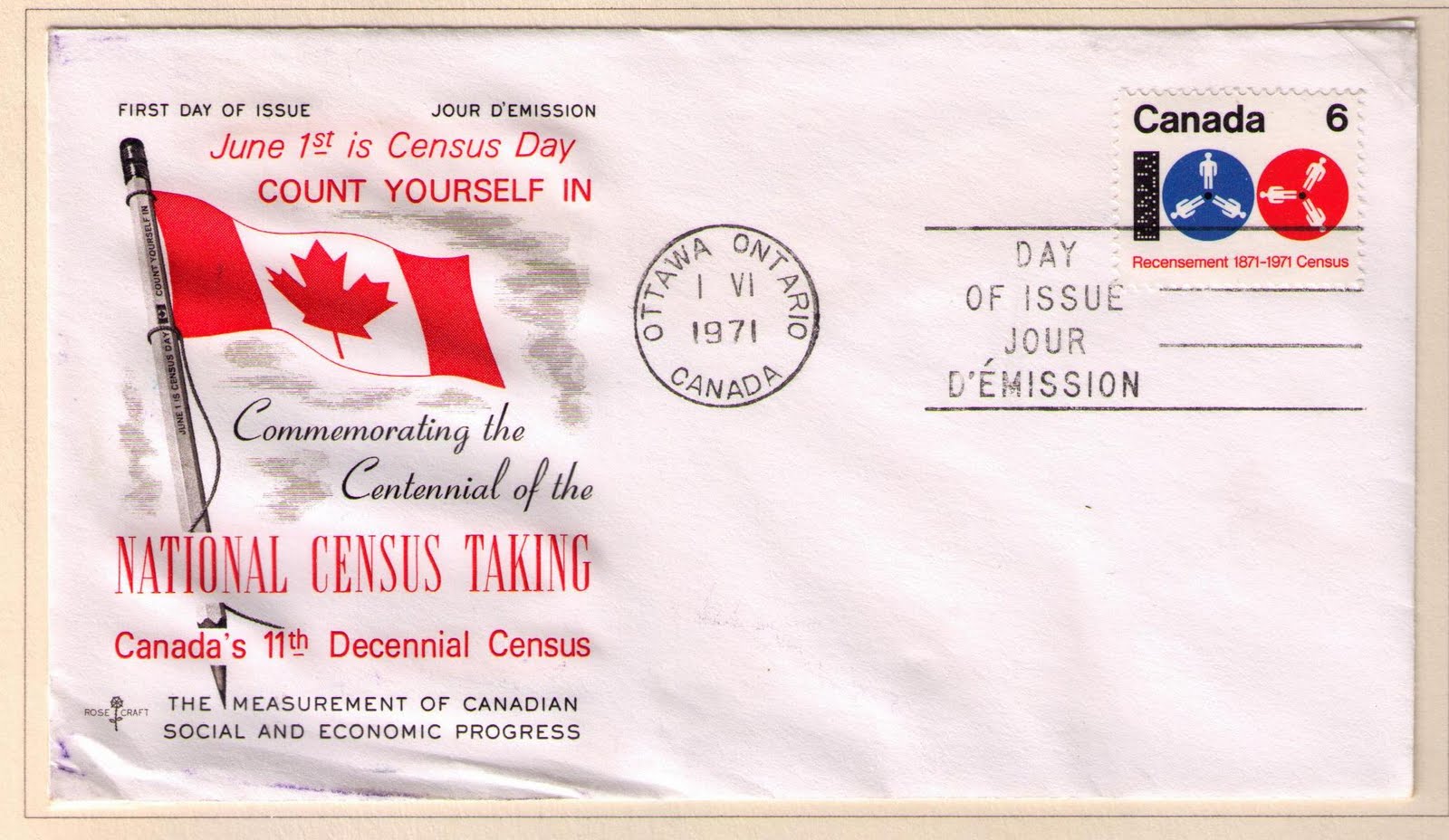 Postal History Corner