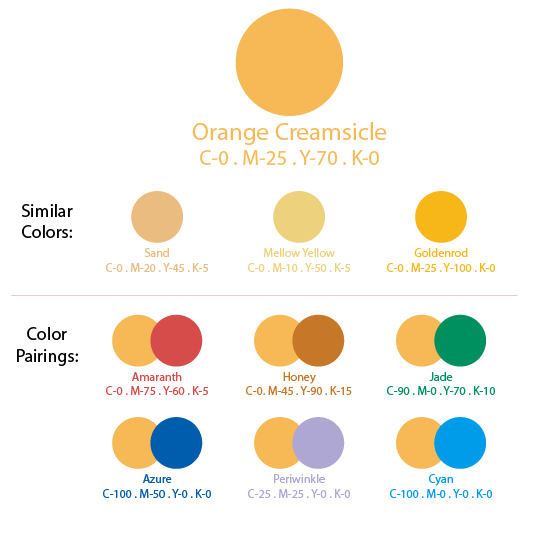 Ideas by Andrea: Color of the Week - Orange Creamsicle