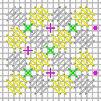 WELCOME to the CHILLY HOLLOW NEEDLEPOINT ADVENTURE: Deconstructing a ...