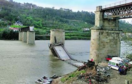 MILITARY BRIDGE OPERATIONS: Queda de Ponte em Entre-os-Rios - Dez Anos