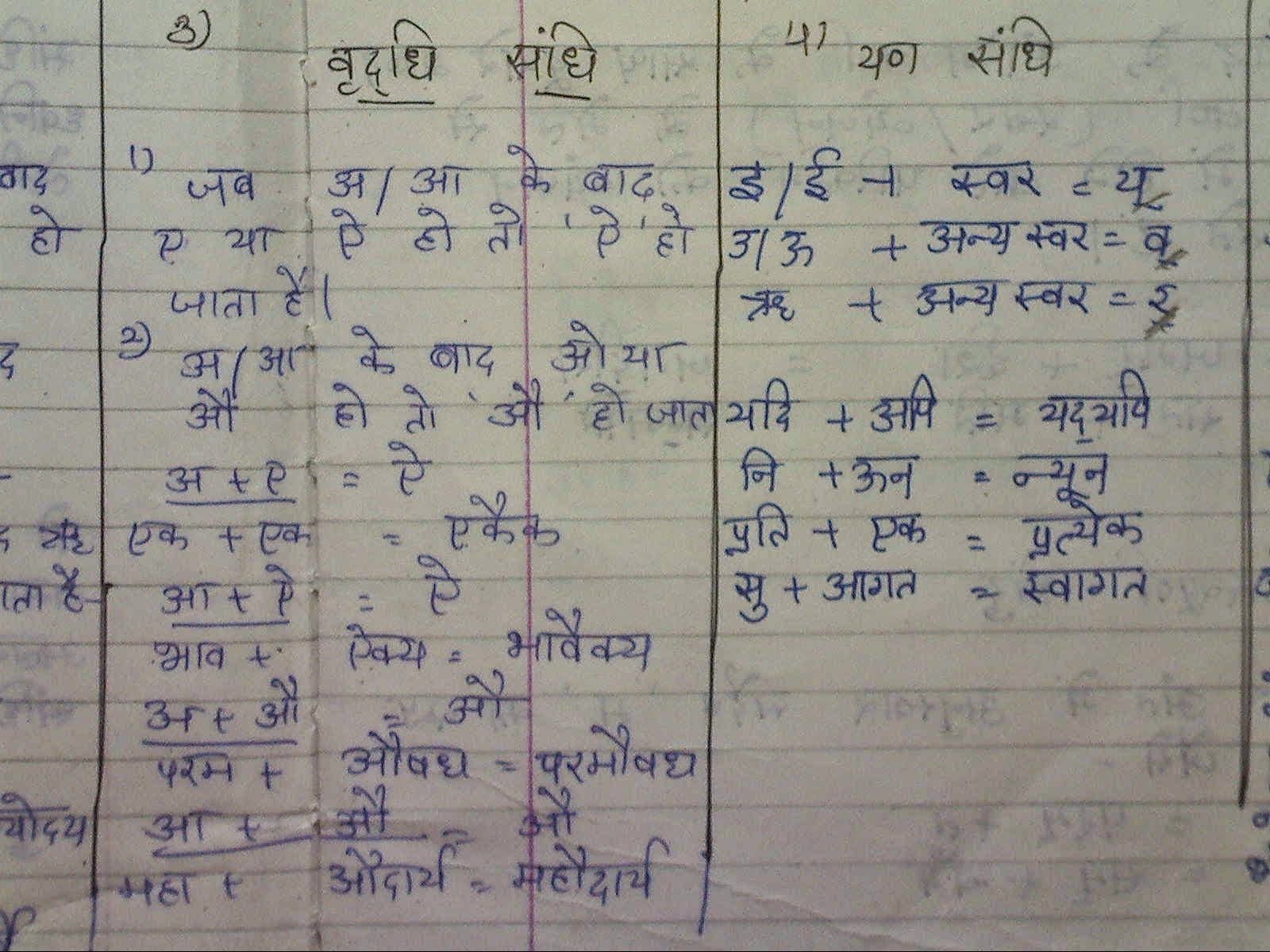 stars-of-pis-ahmedabad-std-vi-hindi-grammar-sandhi