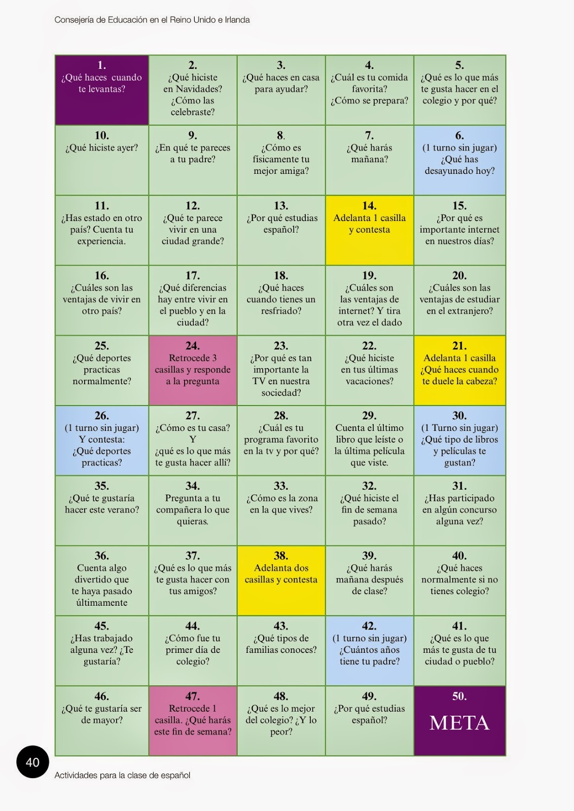 Spanish classes in Tarragona - CEsp Centro de Español: Juego tablero ...