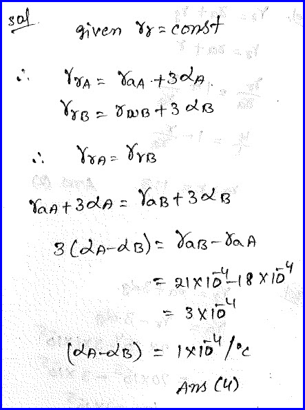 Expansion of Liquids Problems with Solutions | IIT JEE and NEET Physics