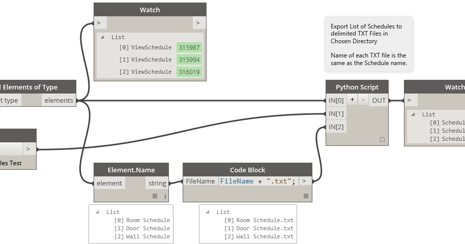 The Architect's Desktop: Dynamo: Exporting All Schedules in a Revit Model