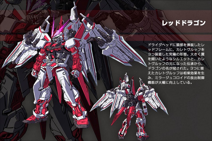 Gundam Astray Red Frame Red Dragon