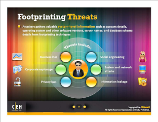 Keamanan Jaringan: Footprinting and Reconnaissance