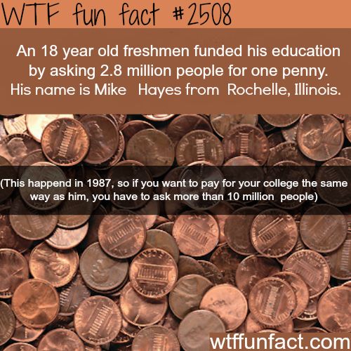 60 Interesting Random Facts | Amazing WTF Facts