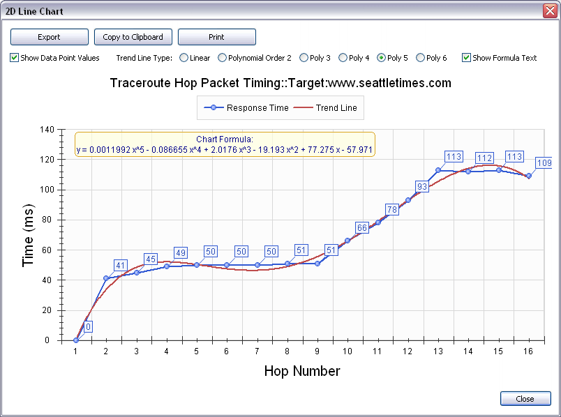 NetScanTools® Inside Out: NetScanTools Pro v11.51 Released on July 18, 2013