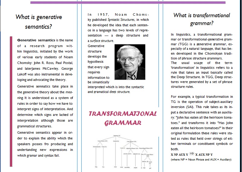 Chomsky's Angels : Generative Semantics & Transformational Grammar