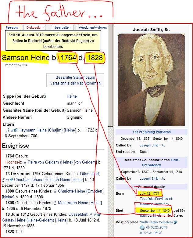 Welcome to Mossad-ALF´s funny little blog...: LDS INC. --- part 2 ...