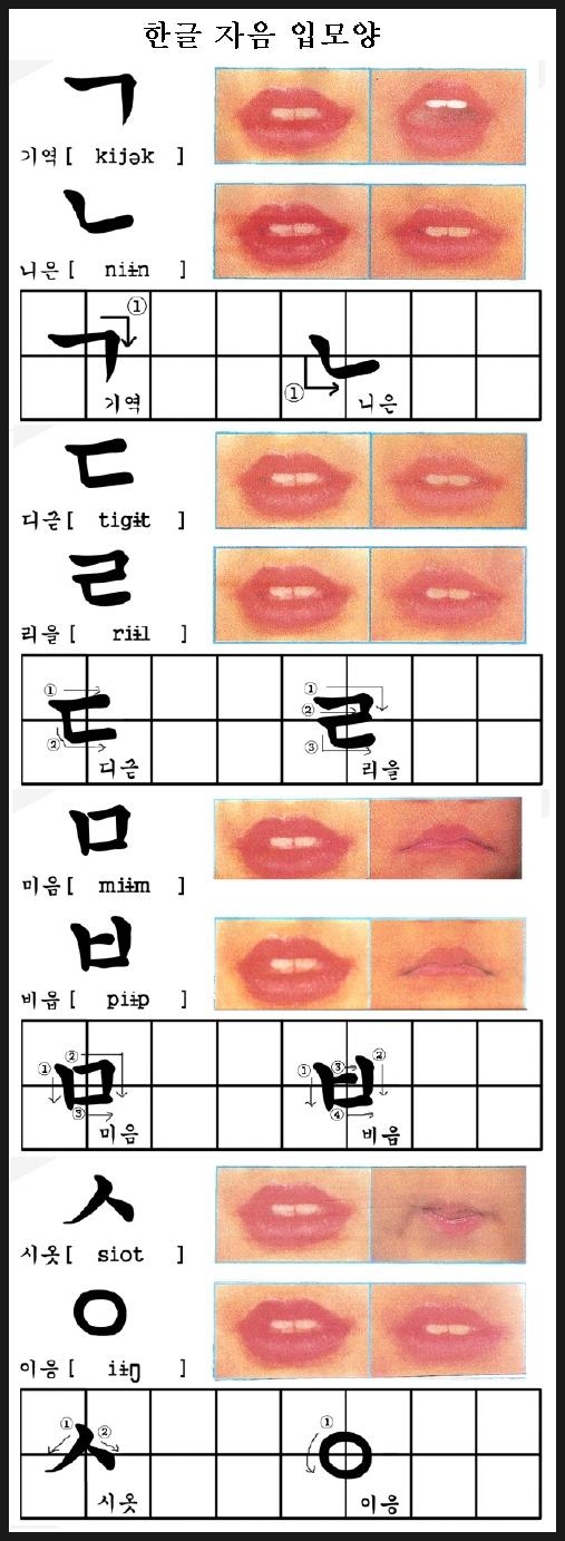 Korean Class with Jennifer: Korean Consonants & Vowels- Pronunciation