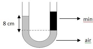 Pipa U - Fisika Kita