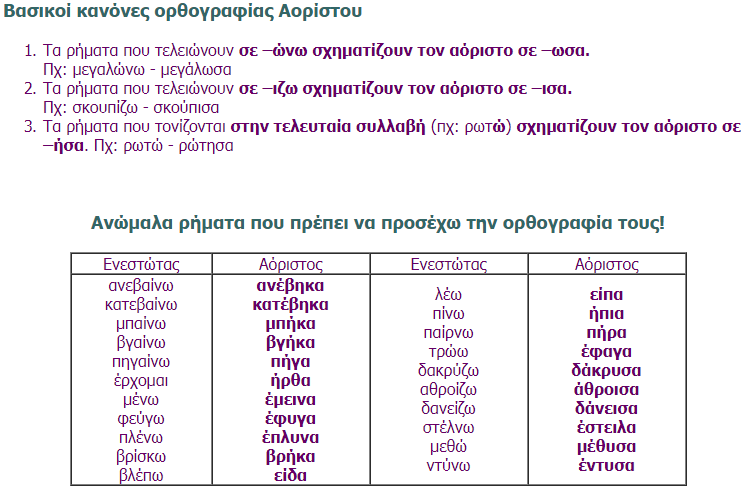 Η ΠΟΛΗ ΧΑΘΗΚΕ ΣΤΟ ΧΙΟΝΙ ~ ΜΑΘΗΤΟΕΞΕΡΕΥΝΗΣΕΙΣ