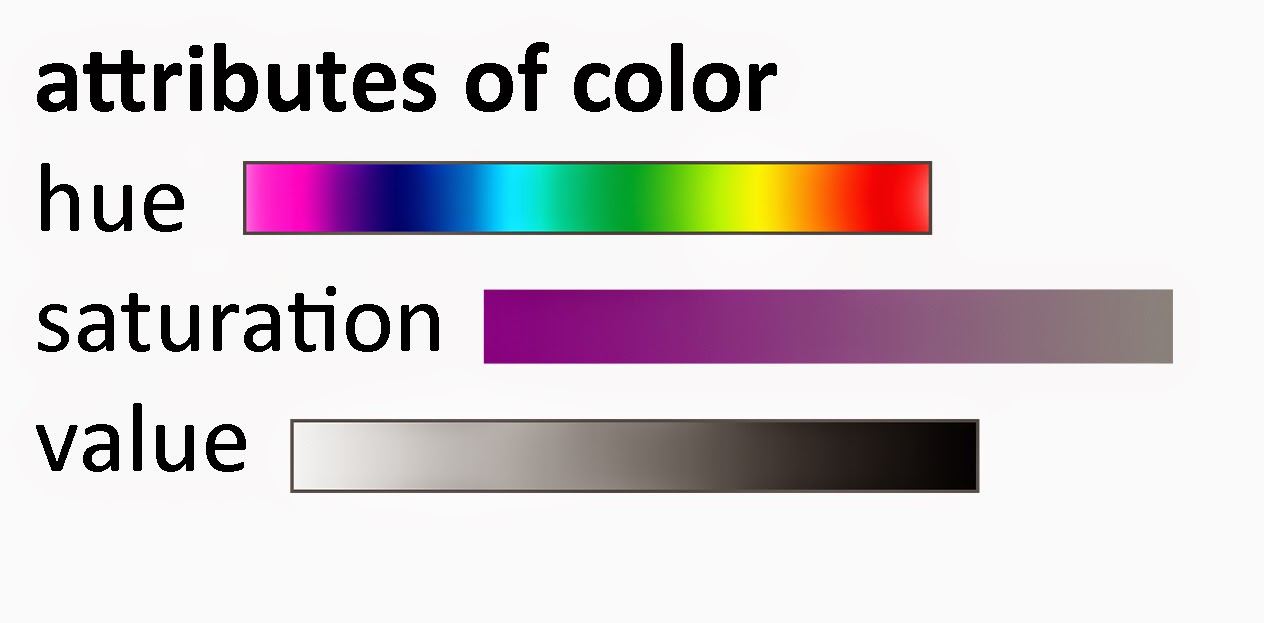 Dave Kapah: A Pinch of Color Theory