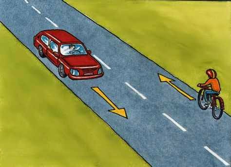 rowerowo-superowo: WYMIJANIE