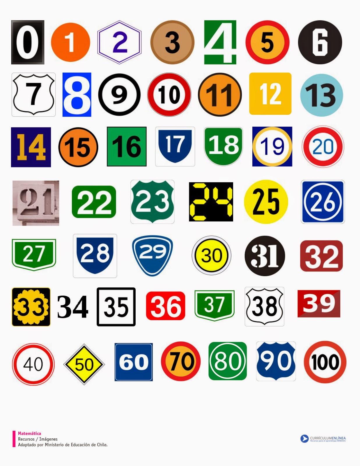 El Blog de los Quintos: MATEMÁTICAS