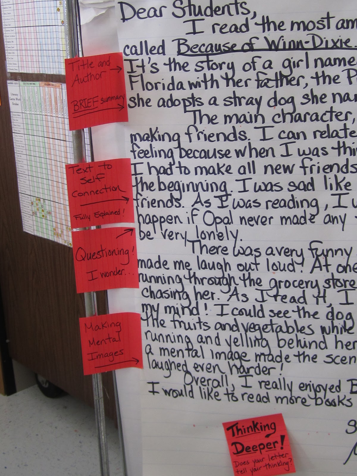 Teaching My Friends!: Weekly Reading Response Letters: Part 1