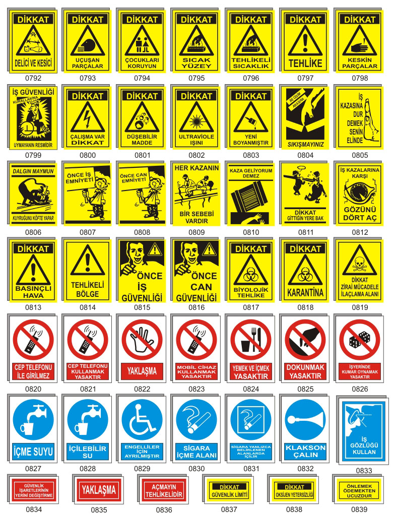 İş Elbiseleri ve İSG Donanımları: Uyarı Levhalarının Önemi