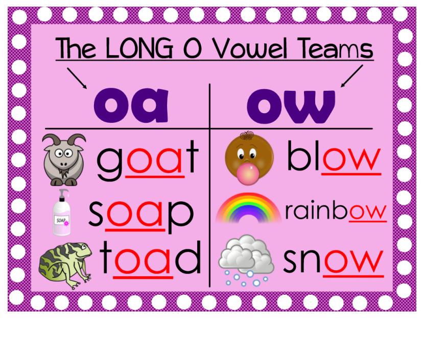 Simply SWEET TEAching Long Vowel O oa Ow Resources Simply SWEET TEAching Long Vowel O oa Ow Resources