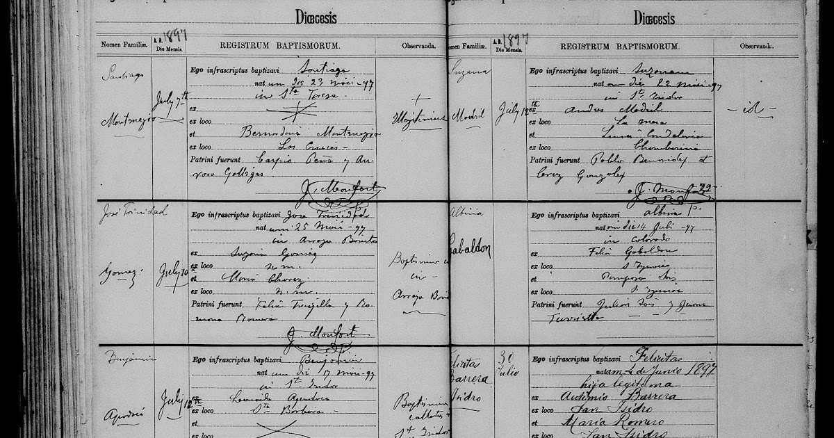 Apodaca and Lucero Family La Mesilla, New Mexico: Baptisms