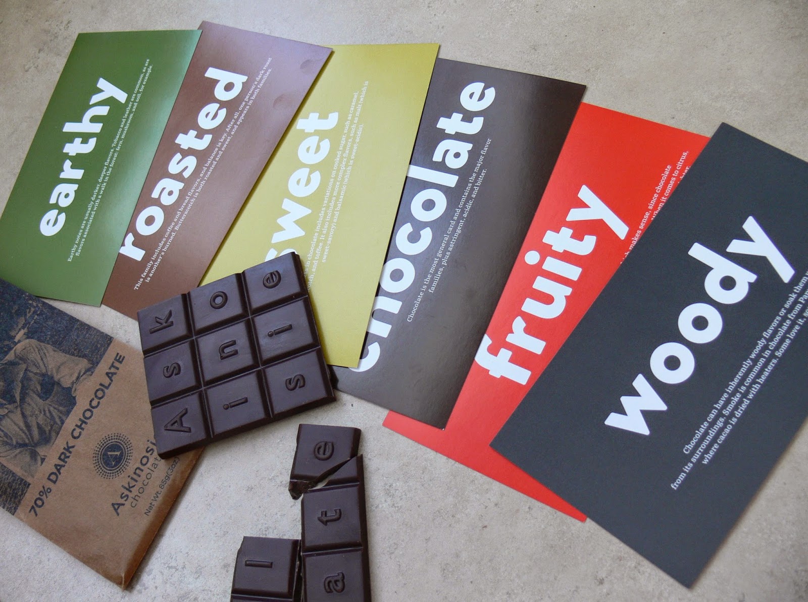 How To Be A Chocolate Taster at Cecil Messer blog