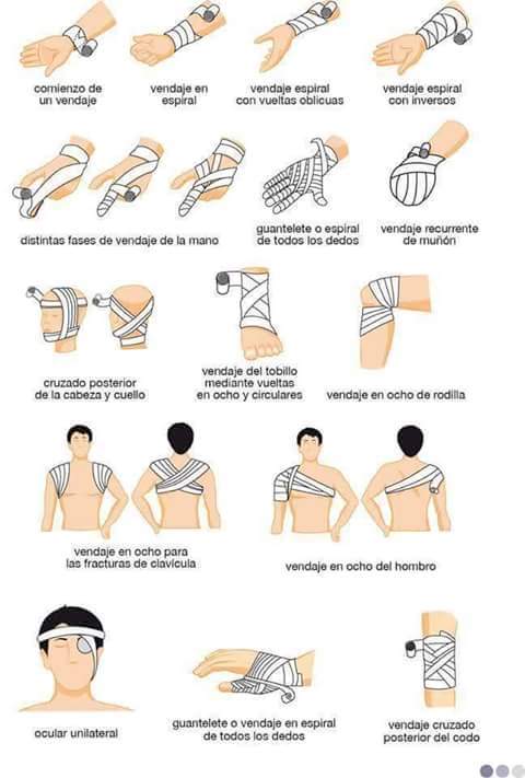 Para realizar un vendaje existen diferentes reglas: