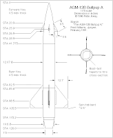 Model Rocket Building: Estes Bullpup Build Part 3, Instructions