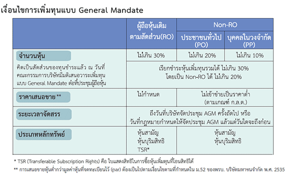 บันทึกการลงทุน: การเพิ่มทุน แบบ General Mandate